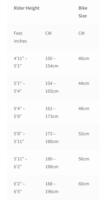 Haibike size guide store